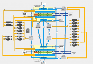 A Reverse Engineer’s Perspective on the Boeing 787 ‘51 days ...
