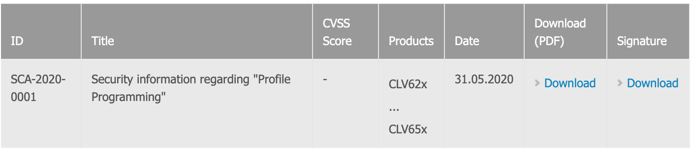 Warcodes: Attacking ICS through industrial barcode scanners - IOActive