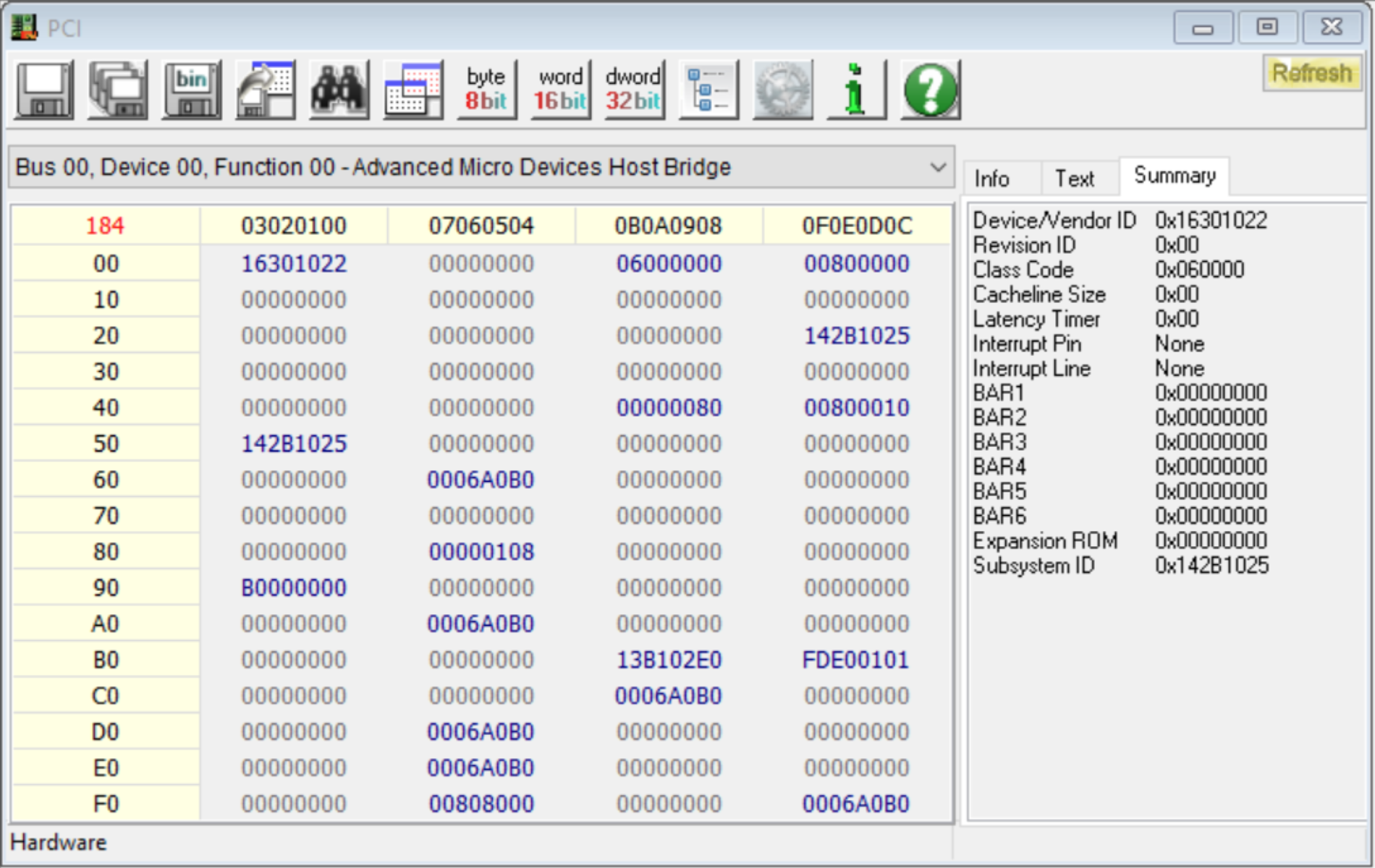 Exploring AMD Platform Secure Boot – IOActive